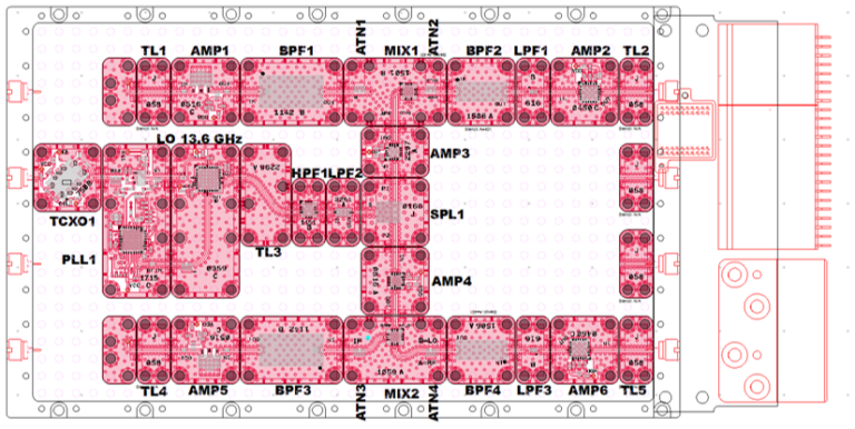 3U OpenVPX - Quantic X-Microwave